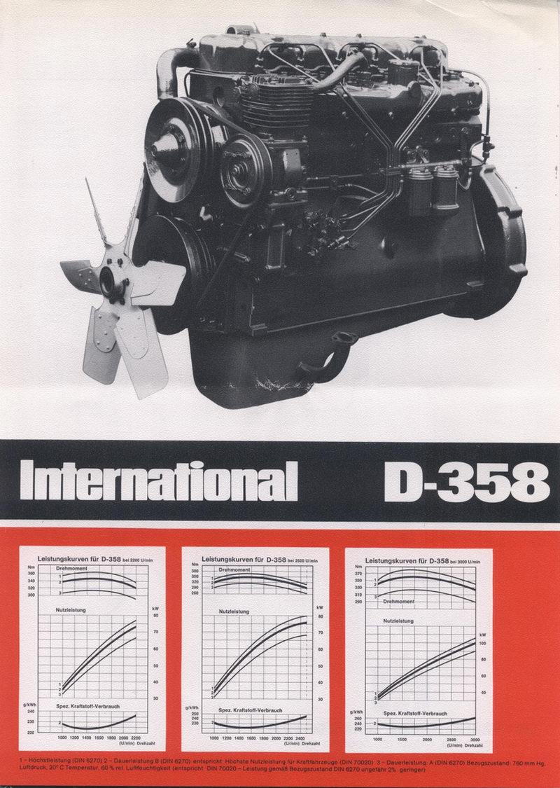 IHC Motor D-358